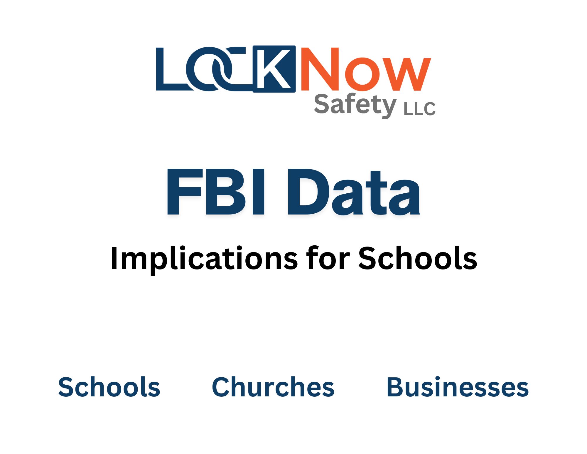 FBI Active Shooter Data Implications For Schools